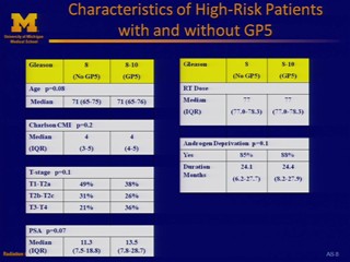 Implications of the New Gleason Grading System - ASCO