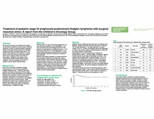 Late mortality and relapse after dexrazoxane (DRZ) treatment: An update ...