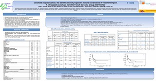 Synovial sarcoma: Is chemotaxis important to tumor progression? - ASCO