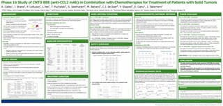 Nanoparticle entrapped docetaxel (CPC634) enhances intratumoral ...
