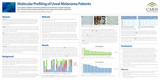 Molecular profiling of patients (pts) with advanced colorectal cancer ...