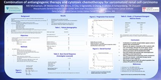Retrospective review of cytotoxic chemotherapy and anti-angiogenic ...