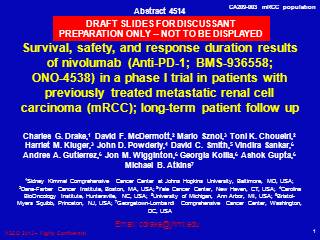 Clinical activity and safety of antiprogrammed death-1 (PD-1) (BMS ...
