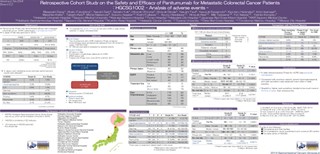 A standardized approach for managing chemotherapy-induced rash. - ASCO