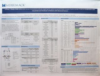 SYNFRIZZ: A first-in-human (FIH) study of a radiolabeled monoclonal ...
