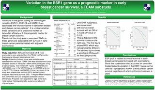 Increased progression-free and overall survival in patients with breast ...