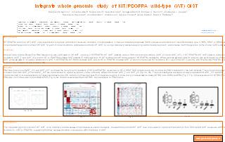 Oncogenic receptor tyrosine kinase (RTK) translocations in a subset of ...