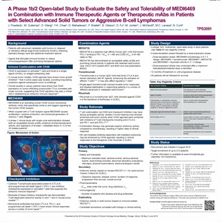 Phase 1 study to evaluate the safety and tolerability of MEDI4736 (durvalumab, DUR ...