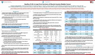 Changes in health-related quality of life (HRQL) after bladder cancer ...