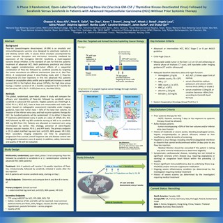Phase IIb randomized trial of Pexa-Vec (pexastimogene devacirepvec; JX ...