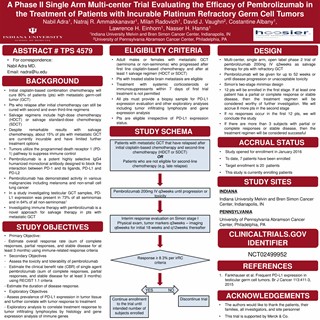 VinCaP: A phase II trial of Vinflunine chemotherapy in locally-advanced ...