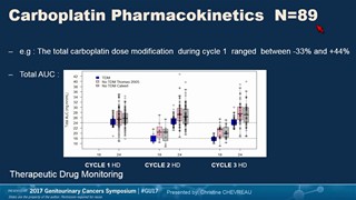 Superior survival after sequential high-dose chemotherapy (HDCT) as ...