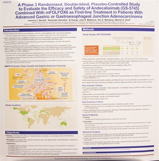A phase III, randomized, double-blind, placebo-controlled study to evaluate the efficacy and ...