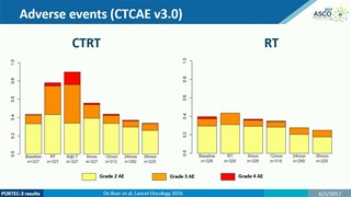 Shaping Cancer Care through Policy - ASCO