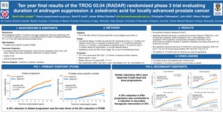 A phase III, multicenter, randomized, controlled study of maximum ...