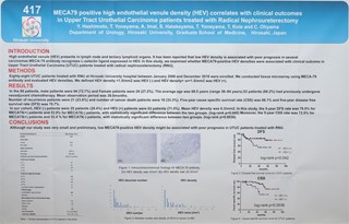 Predicting clinical outcomes after radical nephroureterectomy for upper ...