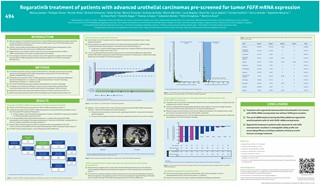 Rogaratinib in patients with advanced urothelial carcinomas prescreened ...