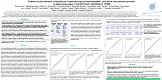 Exploratory analysis of nibrin in advanced ovarian cancer (AOC ...