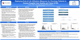 Patterns of chemotherapy near the end of life for patients receiving ...