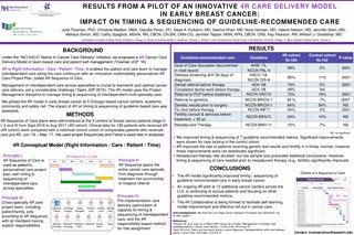 4R program results in breast cancer: the impact of 4R Care Delivery ...