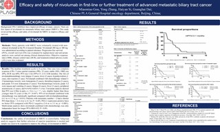 An open-label, multicohort, phase I/II study to evaluate nivolumab in ...