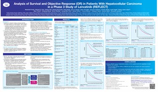 Objective response (OR) by mRECIST to predict overall survival (OS) in ...