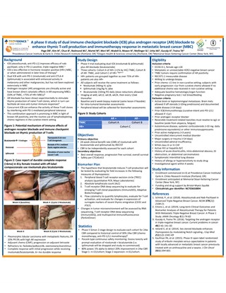 Association between T cell repertoire diversification and both clinical ...