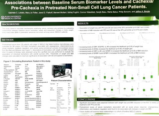 Association of biomarkers of insulin resistance and inflammation with ...