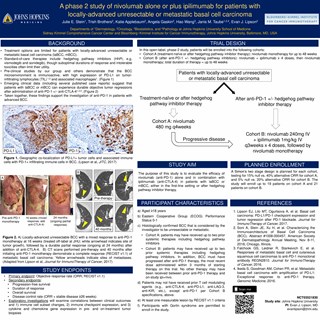 Vismodegib (V) for organ preservation for locally advanced (LA) orbital ...