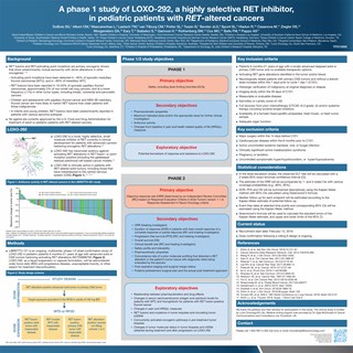 First experience of LOXO-292 in the management of pediatric patients ...