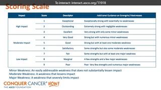 Panel Question and Answer - ASCO