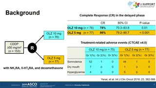 Dexamethasone free antiemetic prophylaxis for highly emetogenic ...