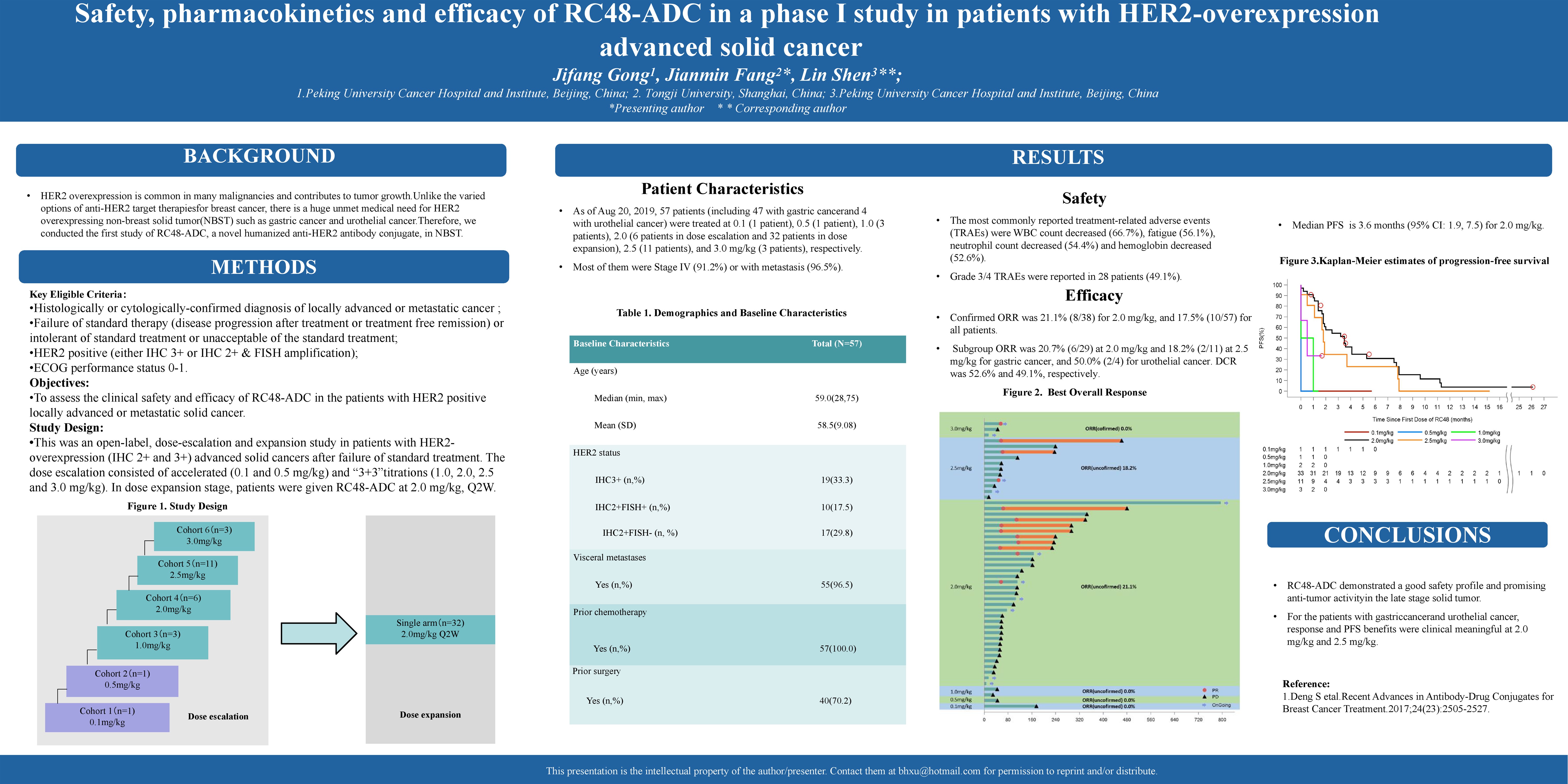 Program Guide – ASCO Meeting Program Guide