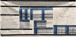 Program Guide – ASCO Meeting Program Guide