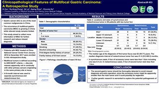 Program Guide – ASCO Meeting Program Guide