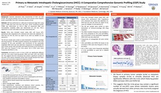 Program Guide – ASCO Meeting Program Guide
