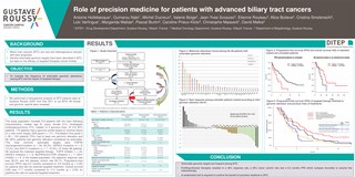 Program Guide – ASCO Meeting Program Guide
