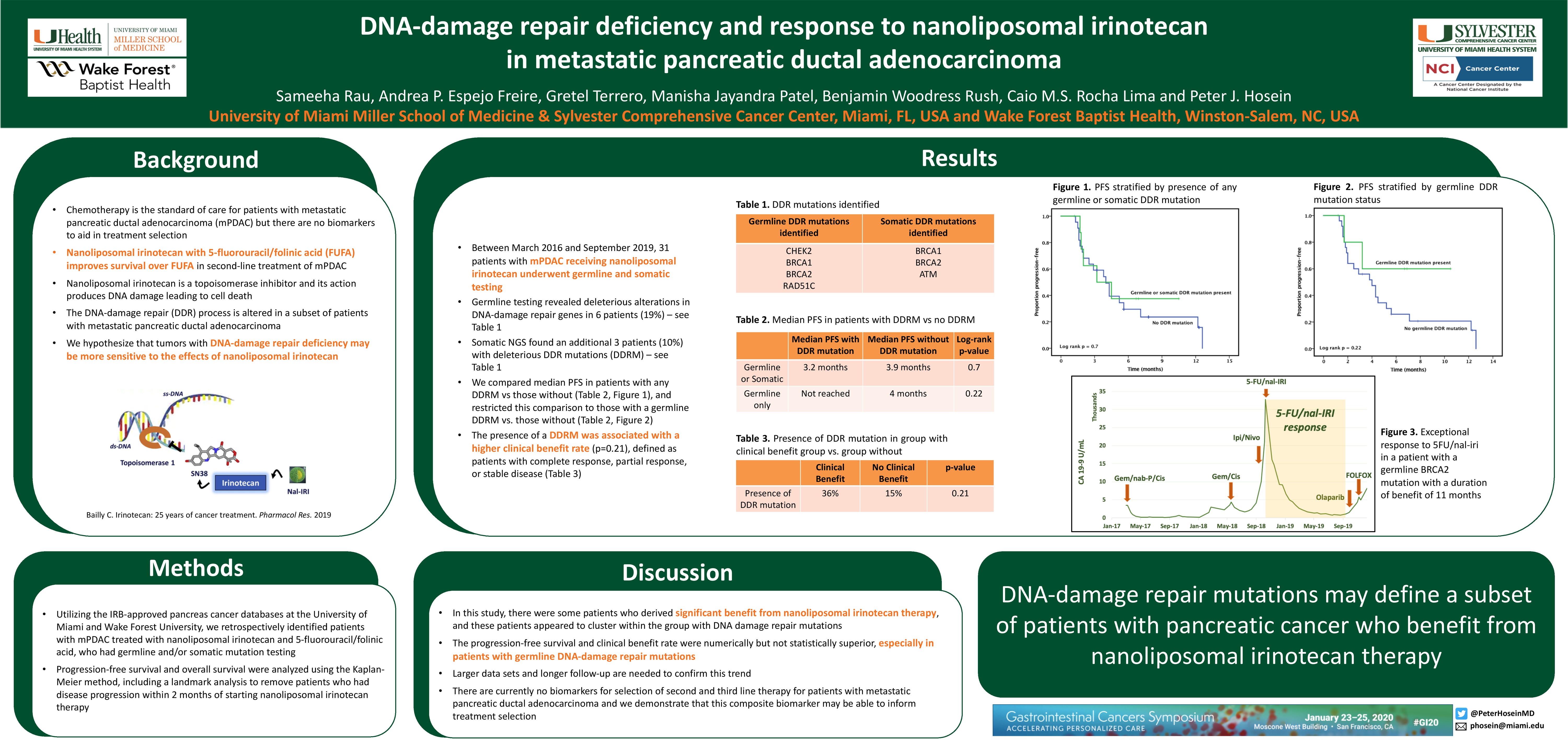 Program Guide – ASCO Meeting Program Guide