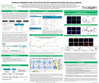 Program Guide – ASCO Meeting Program Guide