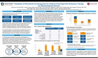 Program Guide – ASCO Meeting Program Guide