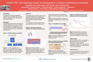Program Guide – ASCO Meeting Program Guide