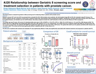Comparative study of RARP and carbon ion radiotherapy sexual functional ...
