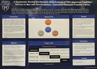 Program Guide – ASCO Meeting Program Guide