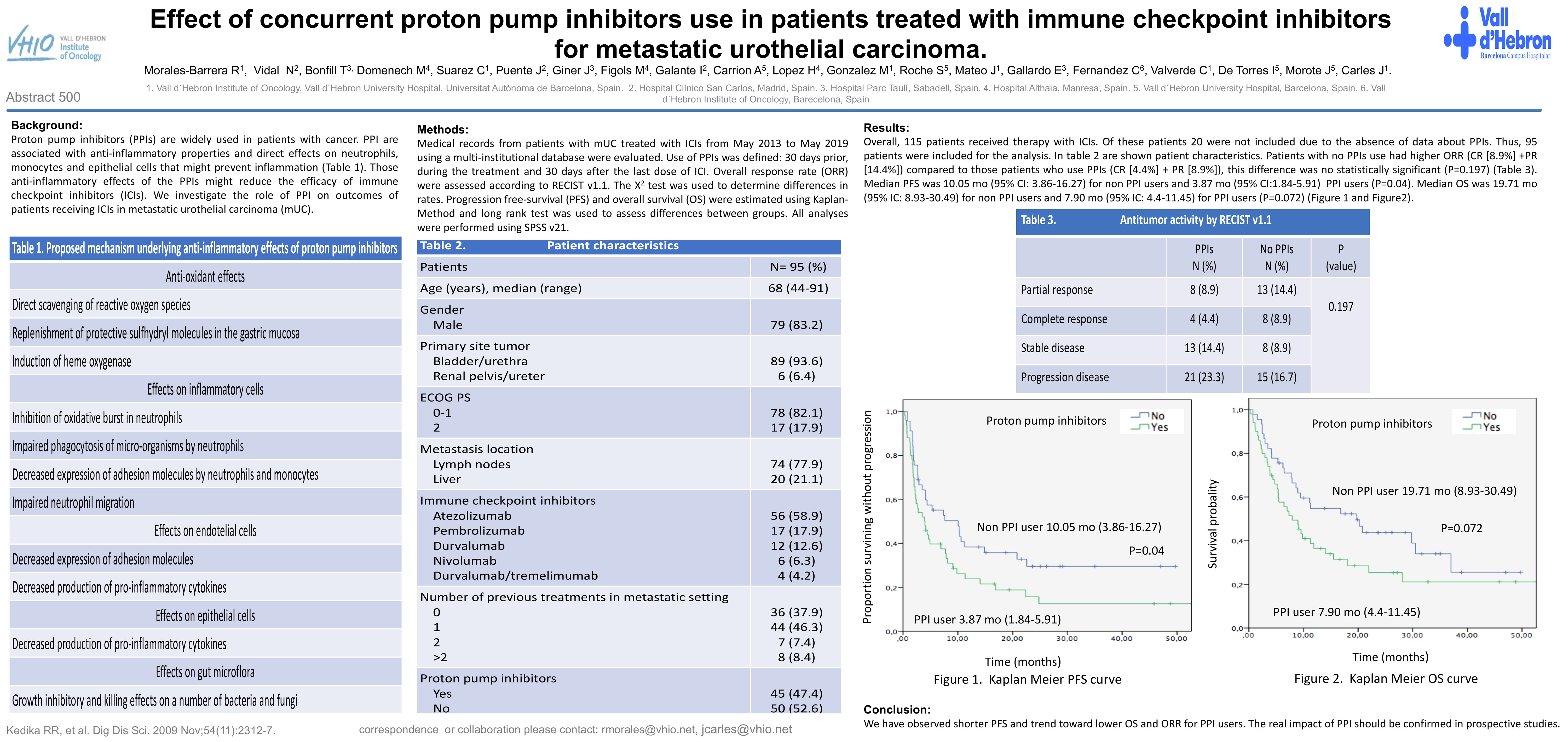 Program Guide – ASCO Meeting Program Guide