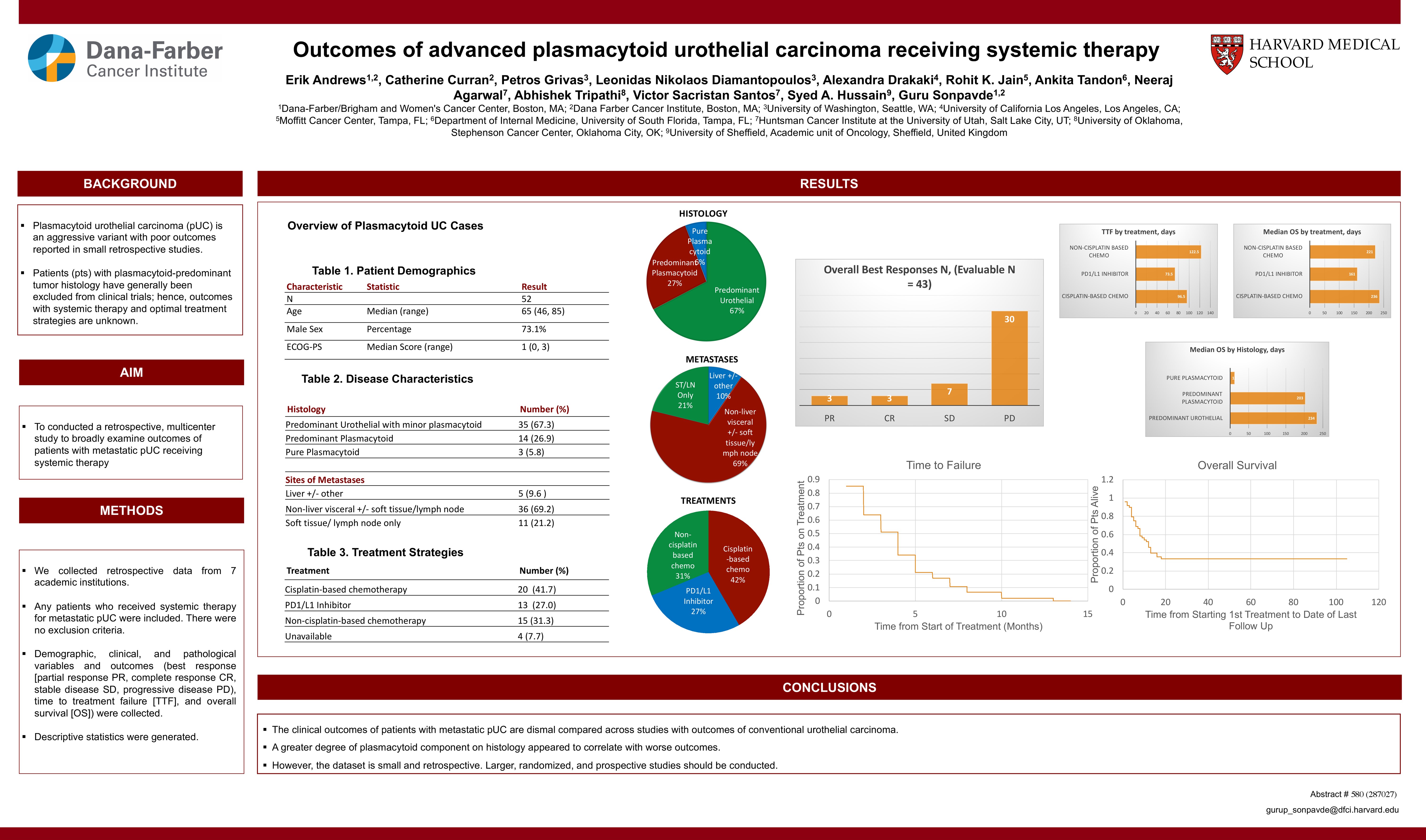 Program Guide – ASCO Meeting Program Guide
