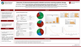 Program Guide – ASCO Meeting Program Guide