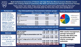 Program Guide – ASCO Meeting Program Guide