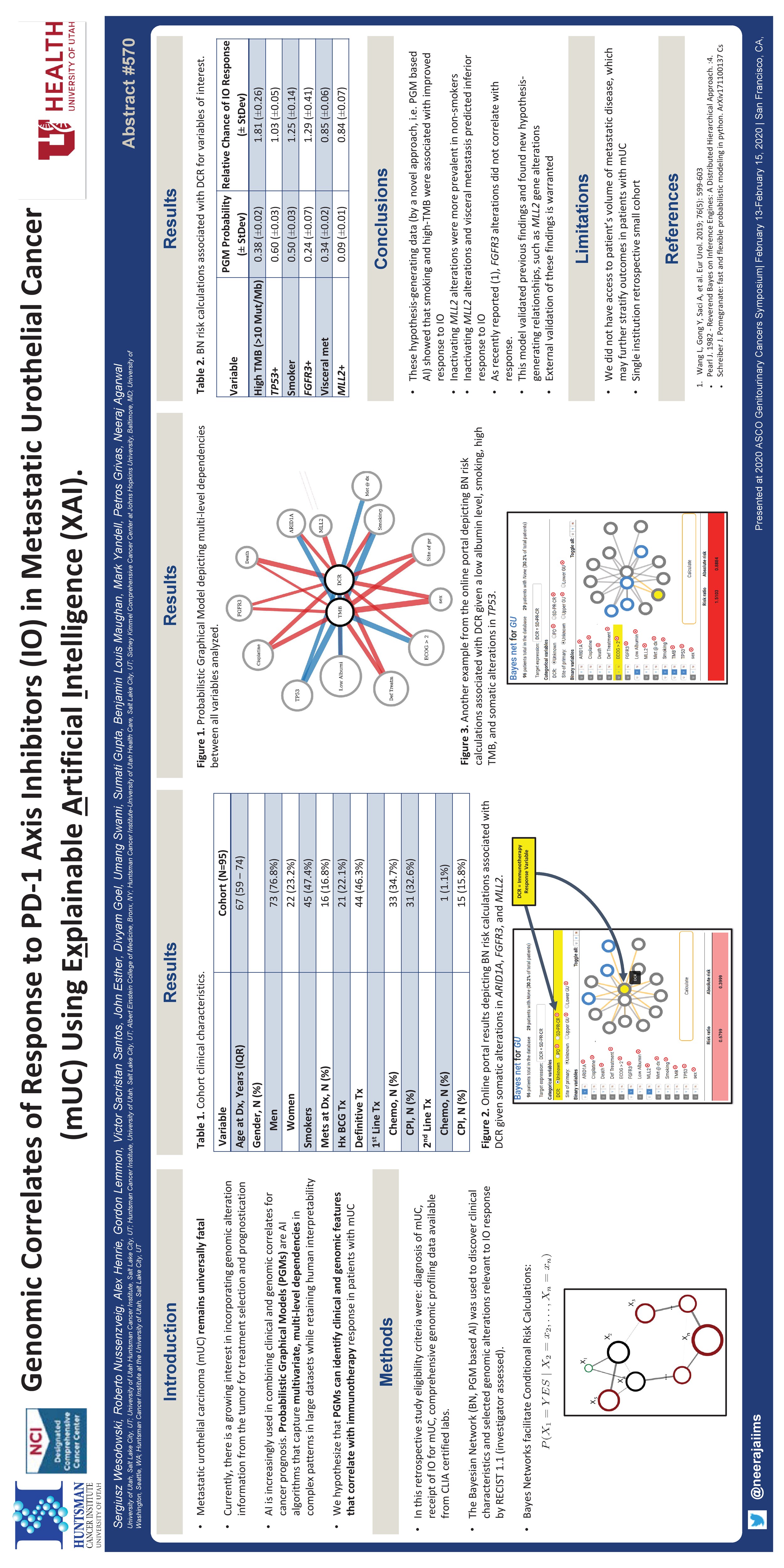 Program Guide – ASCO Meeting Program Guide
