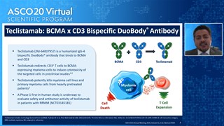 Health-related quality of life in patients with relapsed/refractory ...