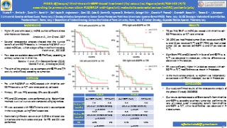 Program Guide – ASCO Meeting Program Guide